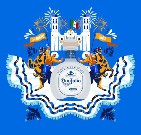 Luis Pinto - Mendola Artists Representatives