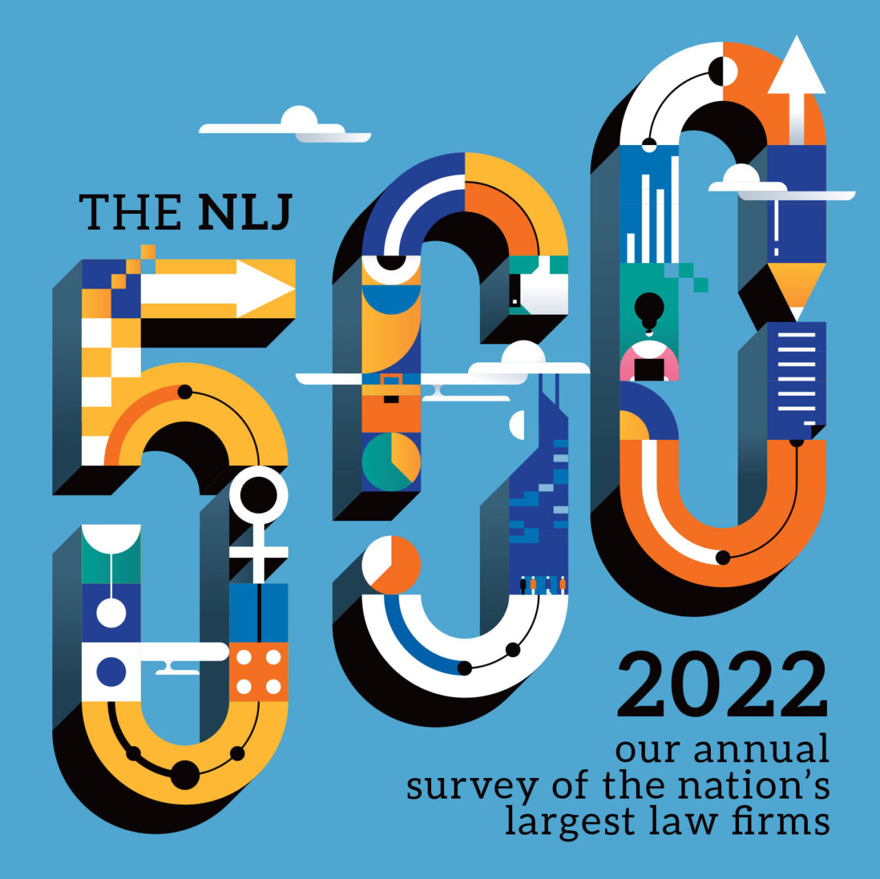 The National Law Journal 500 - Mendola Artists Representatives